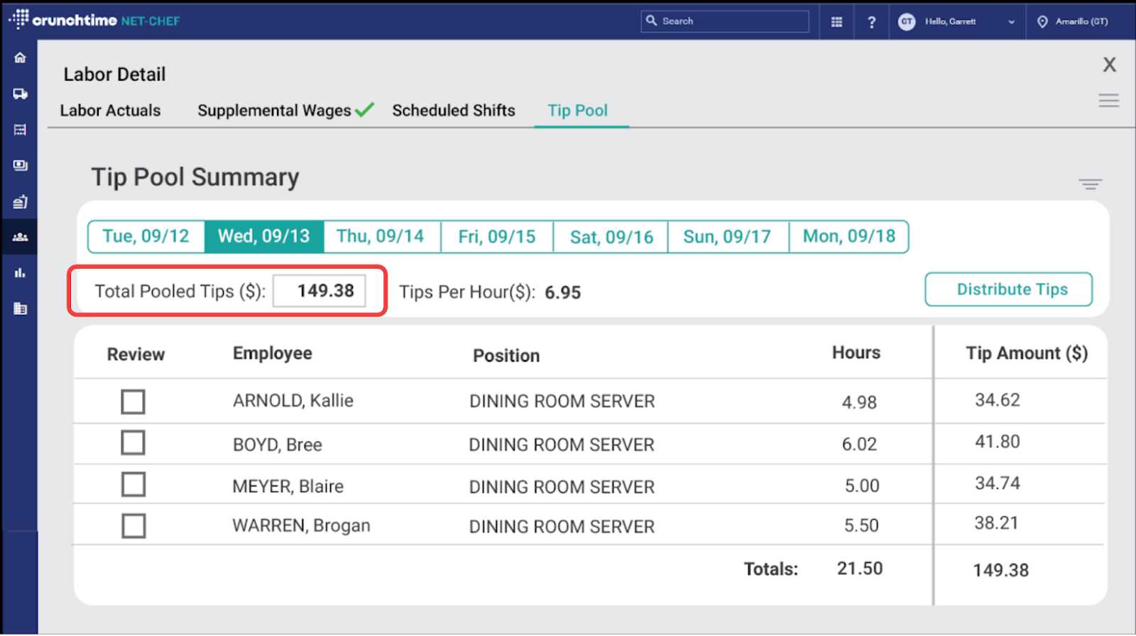 New Features for Inventory Management and Labor & Scheduling - Fall 2023